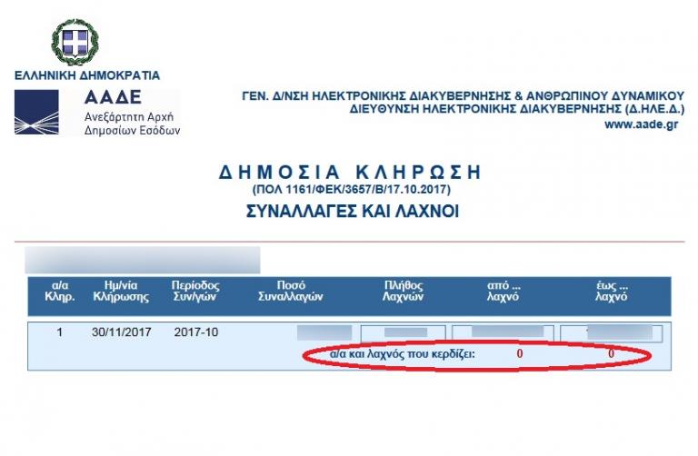 Λοταρία - ΑΑΔΕ: Η λίστα με όλους τους νικητές!