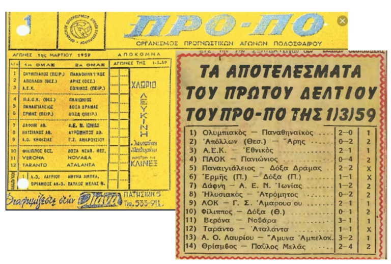 Μία σταγόνα ιστορία: Η ιστορία του ΠΡΟΠΟ