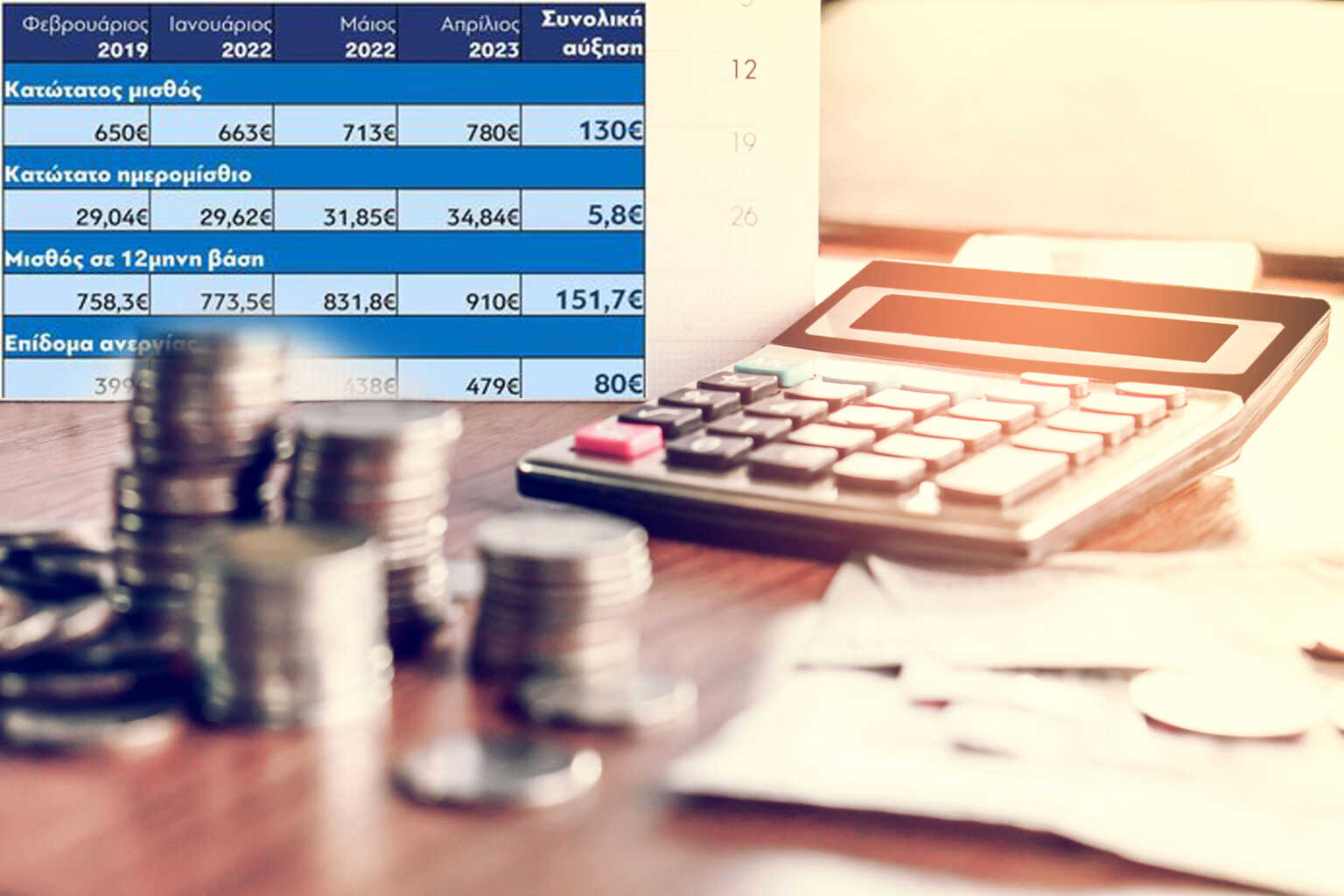 Κατώτατος μισθός στα 780 ευρώ - Πώς διαμορφώνονται επιδόματα και τριετίες