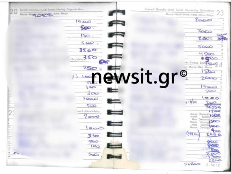 Όλες οι σελίδες από το σημειωματάριο της Διευθύντριας της ΔΟΥ Χαλκίδας ...