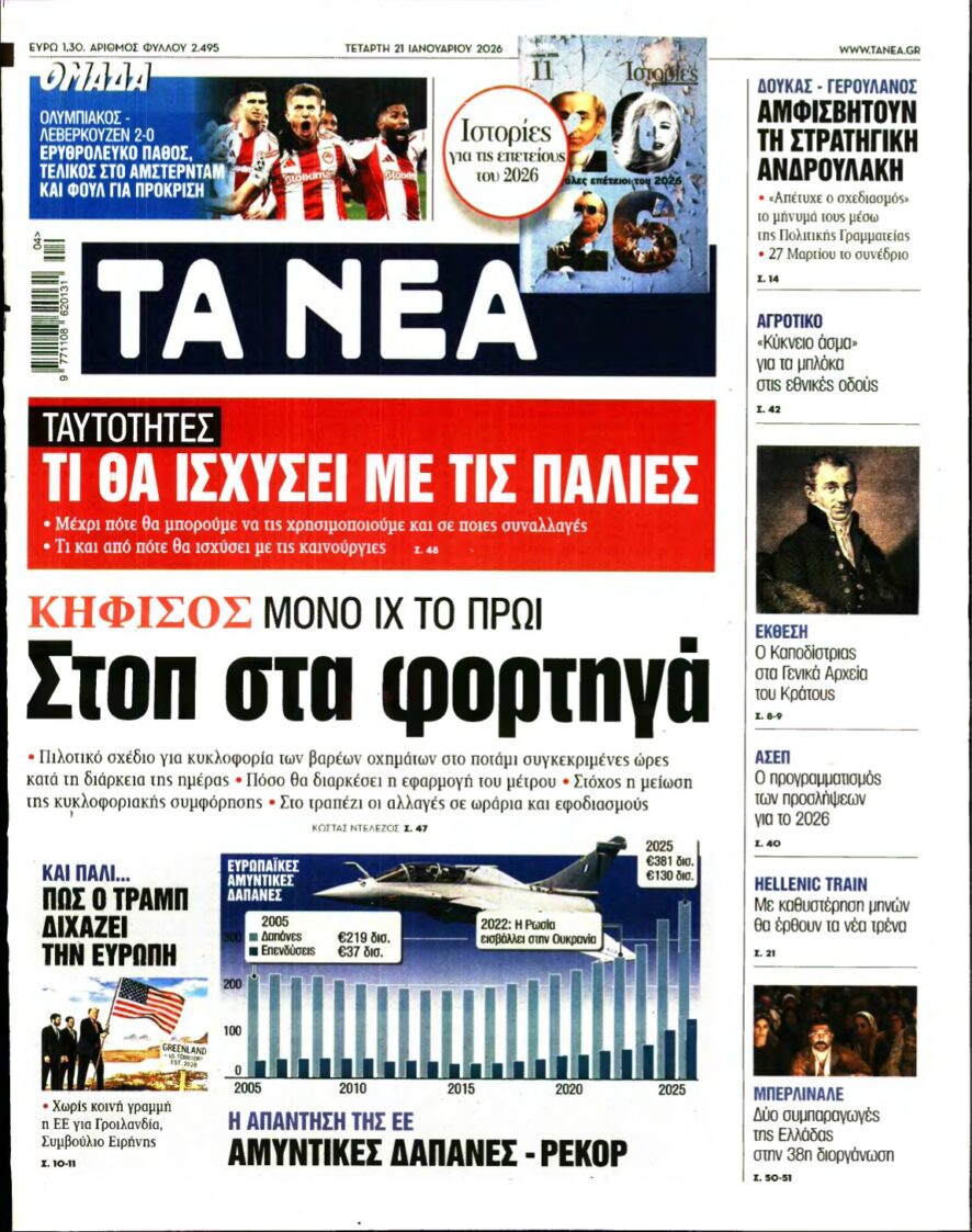 ΤΑ ΝΕΑ - 21/01/2026 - NewsIT